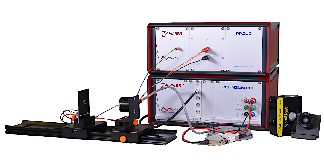 Products | Sciencetech Inc.